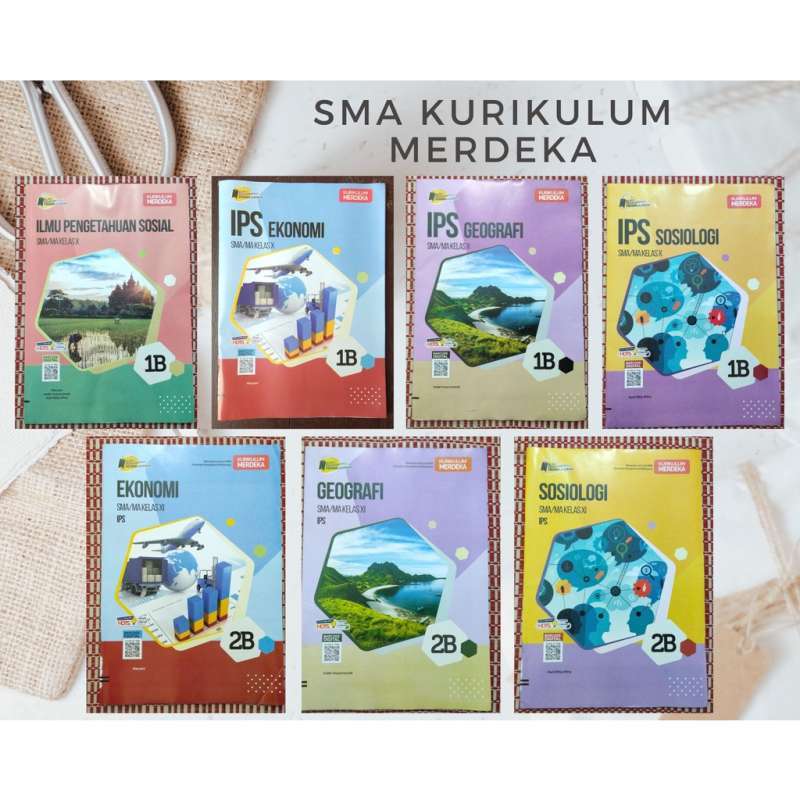 Promo Buku Lks Jurusan Iso Ips (sosial) Merdeka - Sma Ma Kelas 10 11 - Semester Genap - 10 Ips ...