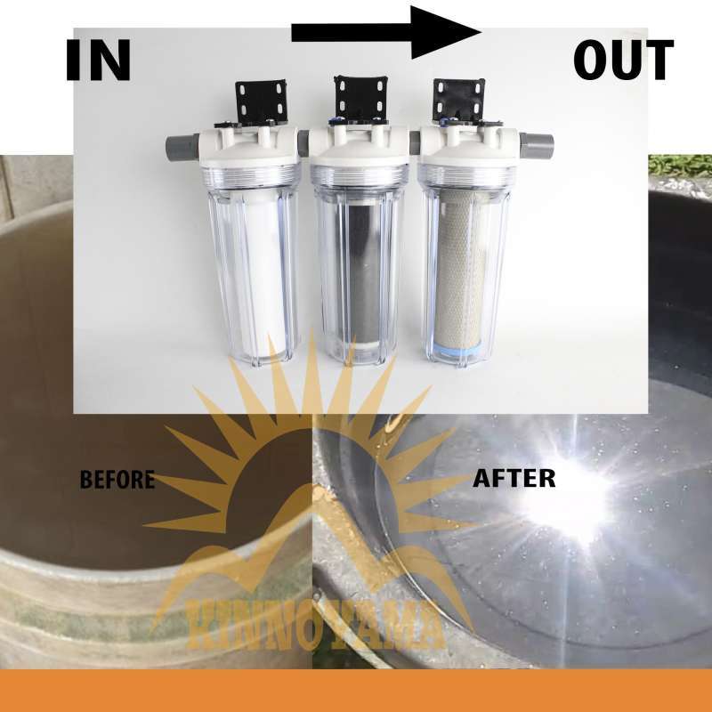 Promo Paket Filter Air Ledeng - Pdam Antibacterial -gm3 Clear -sma ...