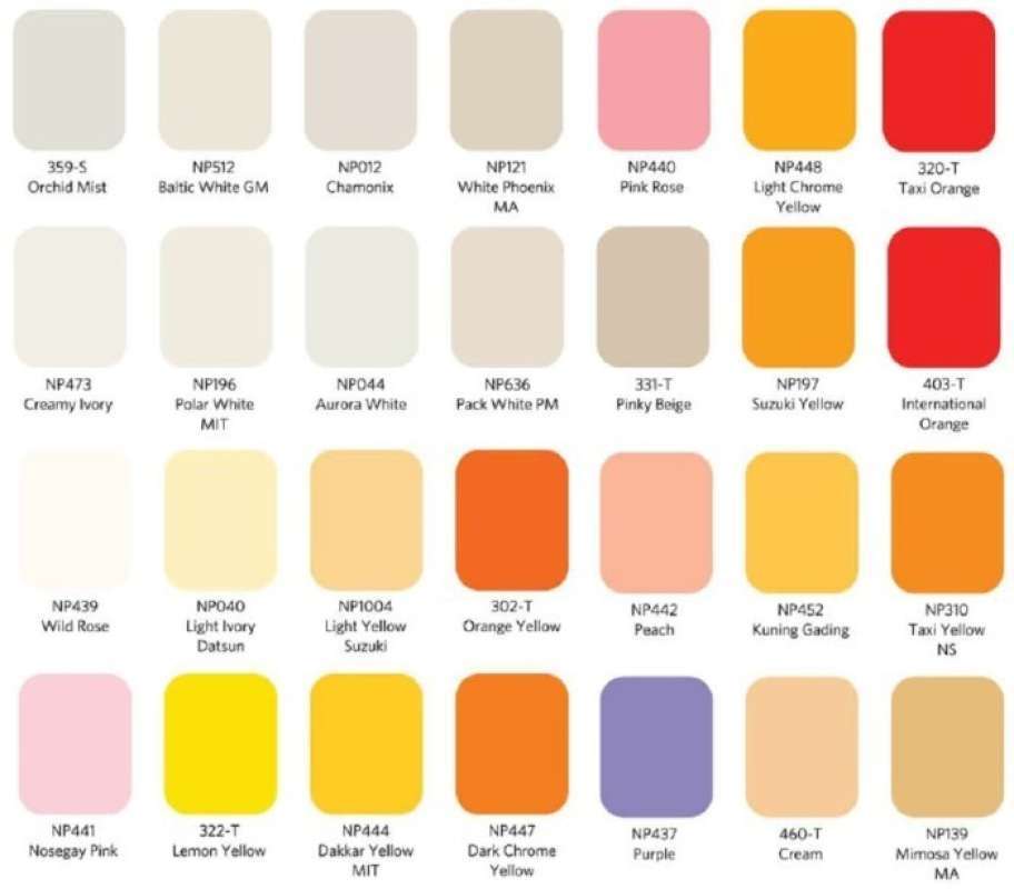 Promo CAT DUCO NIPPE 1 KG SERI WARNA 2 - KATARASTORE124 - WILD ROSE ...