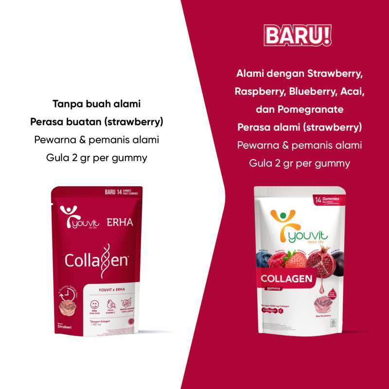 Promo Youvit Collagen 14 Hari Dengan Verisol®️ Bioactive Collagen ...