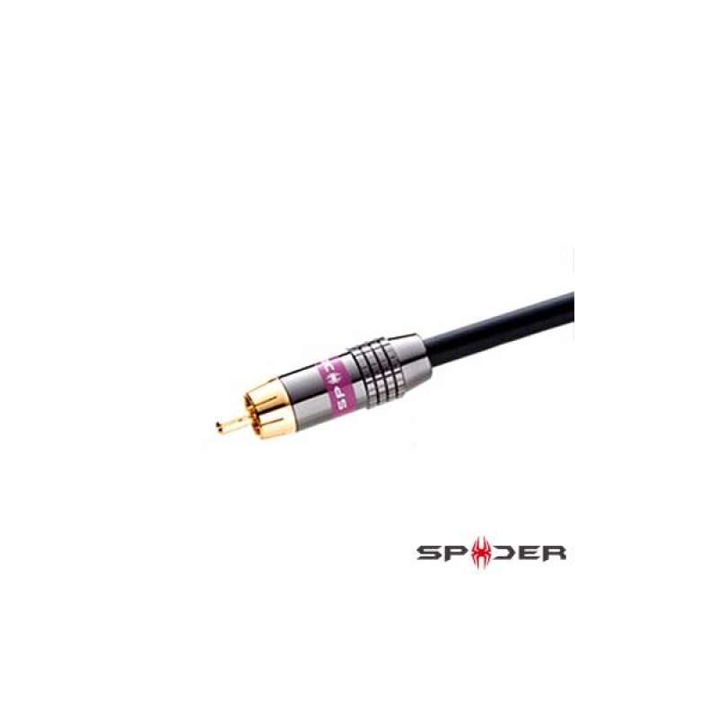 Jual (Spider)Spider S series high-resolution digital coaxial audio ...