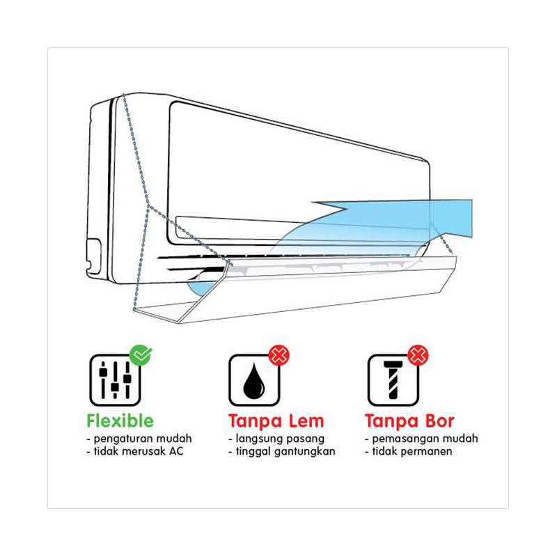Jual Era Shield Talang Ac Akrilik / Air Reflector / Penahan Angin Ac ...