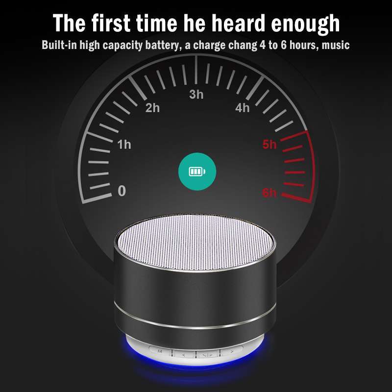 Jual A10 Wireless Bluetooth Speaker Portable Subwoofer Stereo Led Usb ...