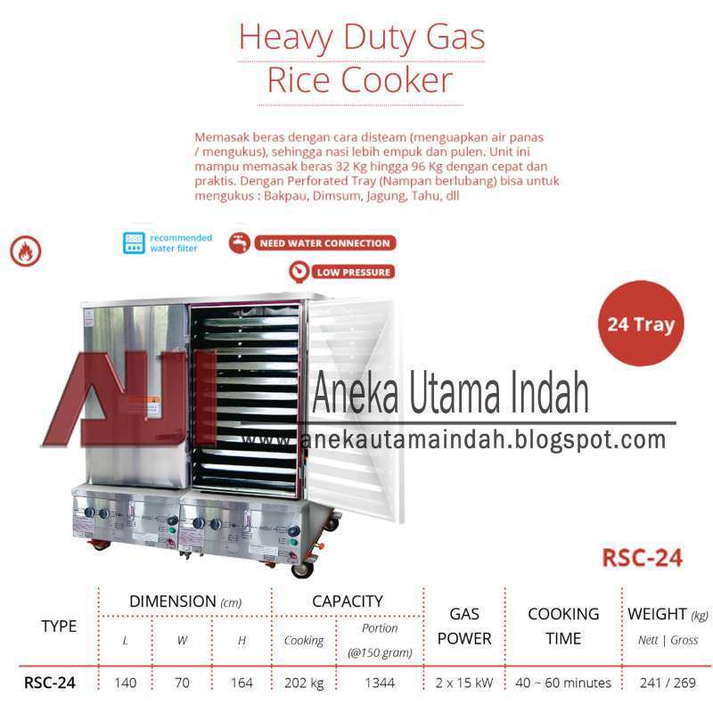 Jual Beras Cikarang Original, Murah & Diskon April 2024 | Blibli