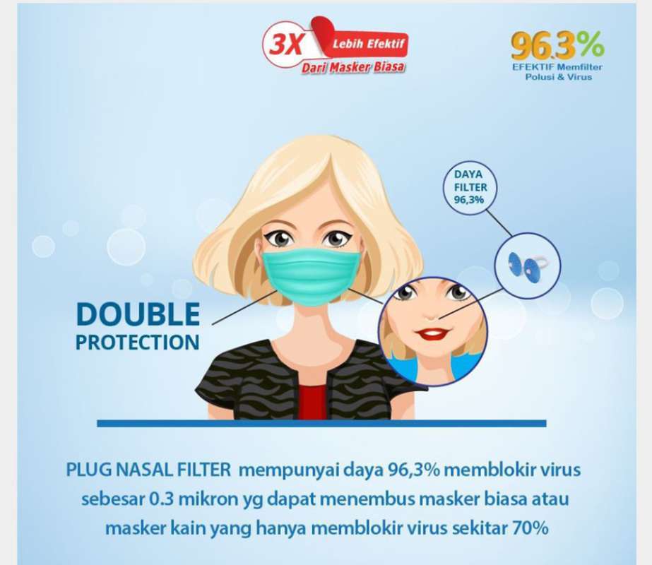 Jual Plug Nasal Filter 1 box isi 2 pcs - saringan hidung double ...