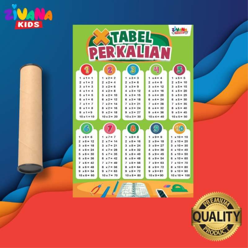 Jual POSTER EDUKASI ANAK MENGENAL TABEL PERKALIAN BERHITUNG MATEMATIKA ...