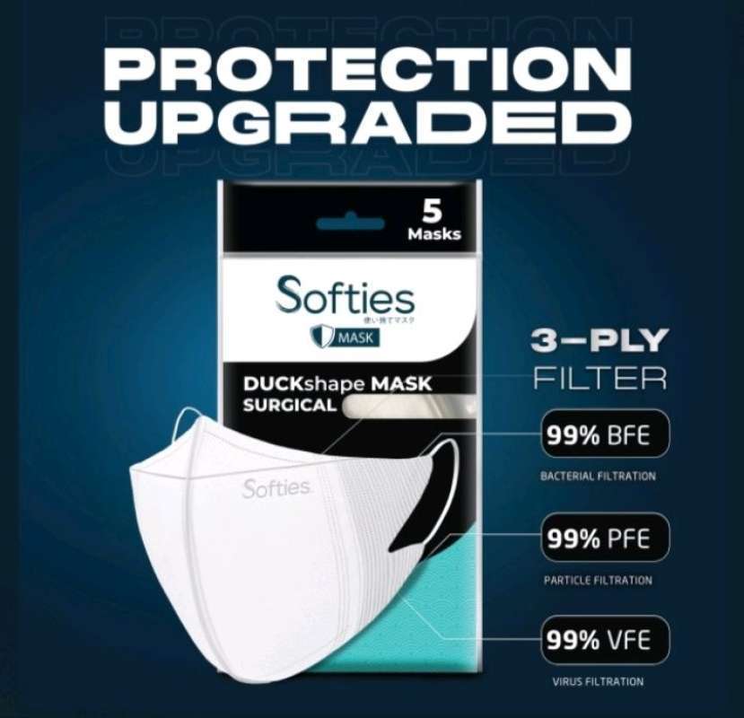 Promo Masker Softies Duckshape Surgical Mask 3 Ply Dusk Shape Duckbill ...