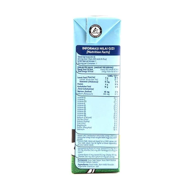 Jual Ultra Milk Plain Slim Susu Uht [200 Ml] Di Seller Manna Kampus ...
