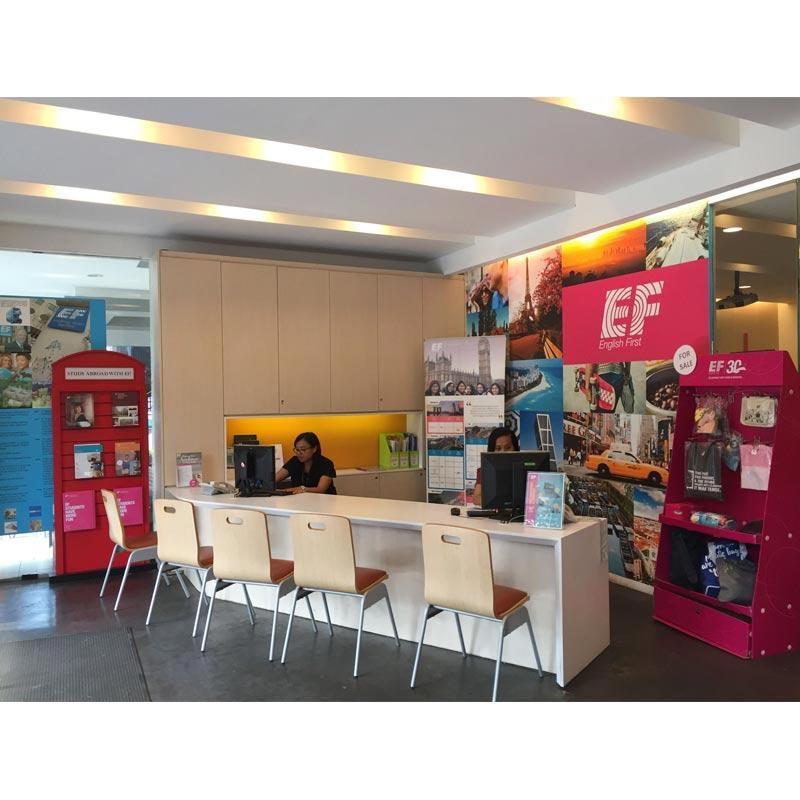 Jual English First Ef Frontruner Voucher [4 Course] - 36 Minggu Di ...