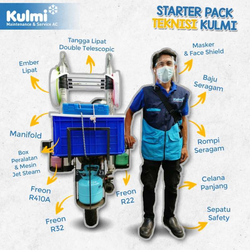 Promo Kulmi - Paket Pasang Ac 2 - 2,5 Pk + Material Diskon 11% Di ...