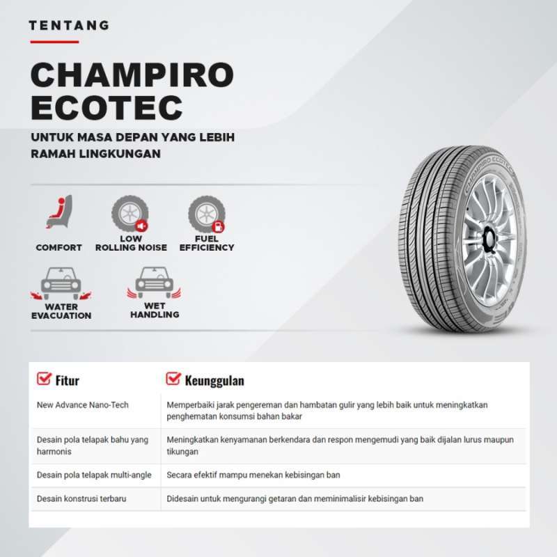Promo Gt Radial Champiro Ecotec 185 65 R15 Ban Mobil Diskon 28% Di ...