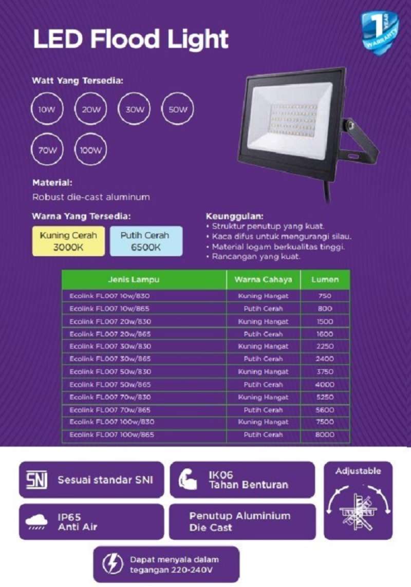 Jual Ecolink Lampu Sorot Led Flood Light Fl007 50w 6500k - Putih Di ... Jual Ecolink Lampu Sorot Led Flood Light Fl007 50w 6500k - Putih Di ...