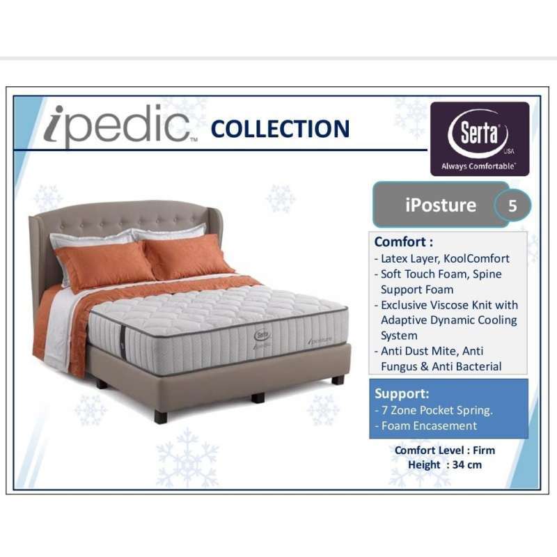 Jual Springbed Serta iPedic Seri iSplendor - Matras Only 100 X 200 di ...