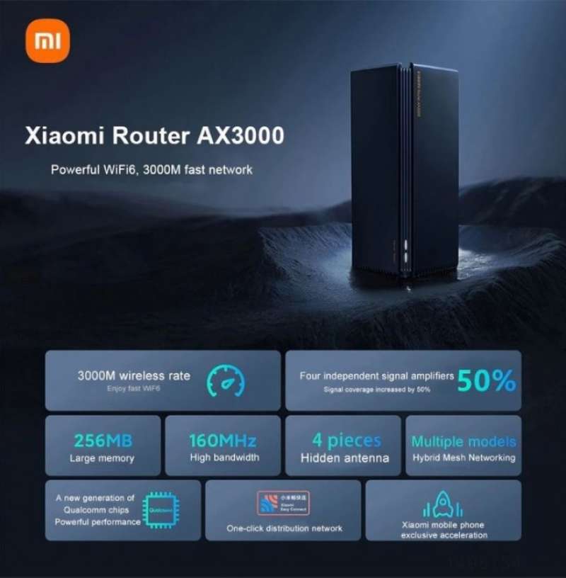 Router Wifi - Harga Terbaru Juni 2026 & Gratis Ongkir