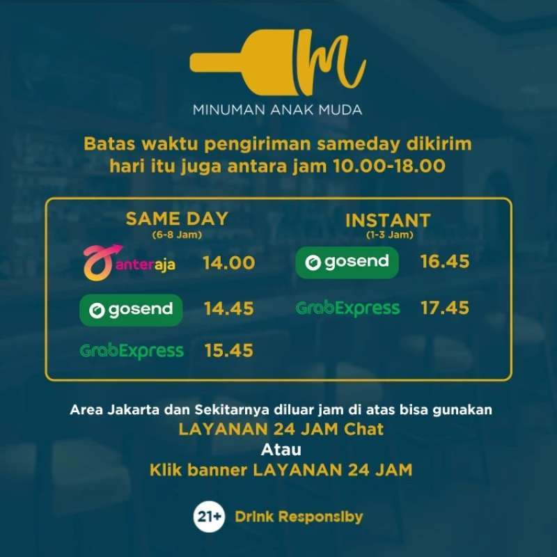 Jual Clase Azul Reposado Tequila 750ml Di Seller Minuman Anak Muda ...