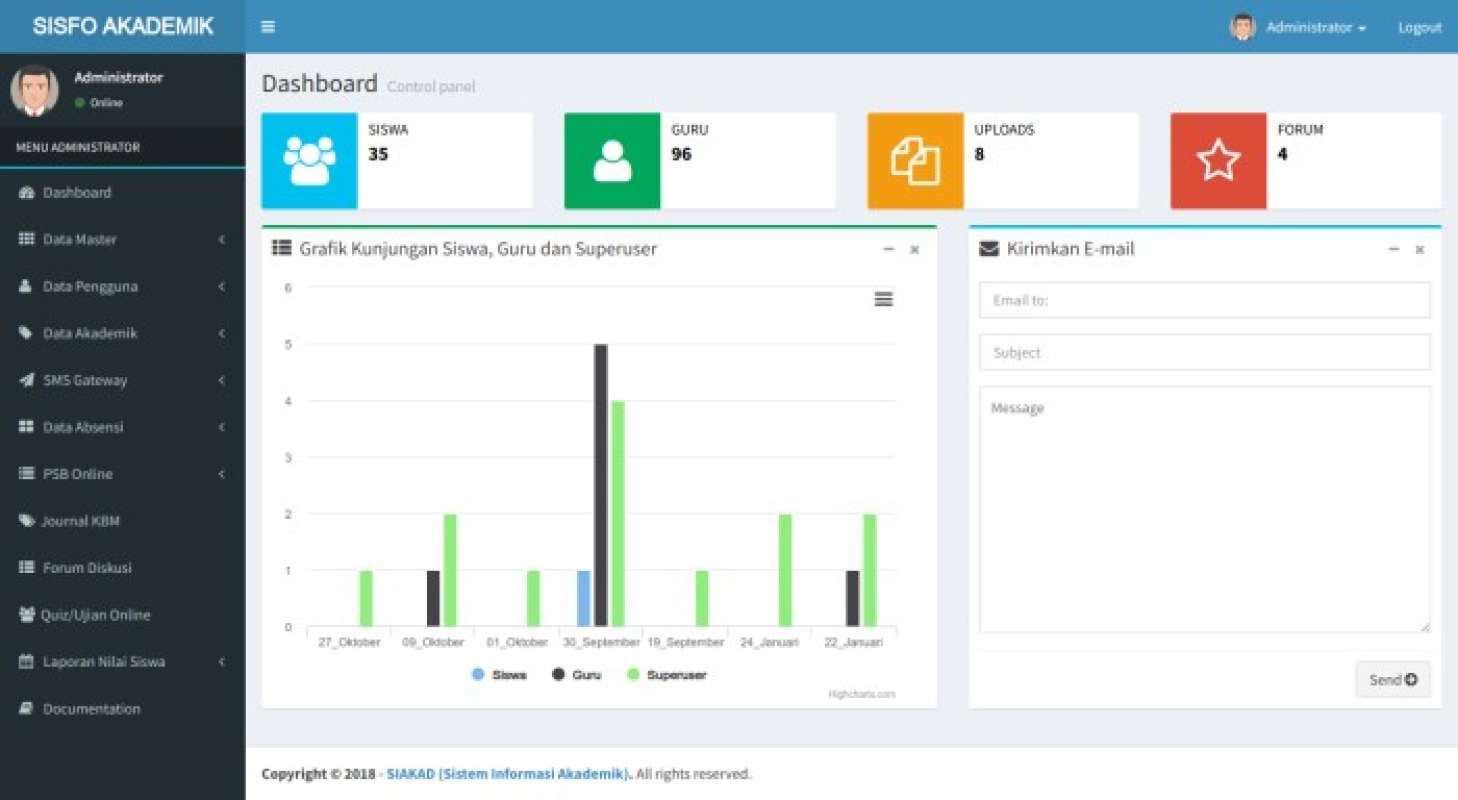 Promo Software Source Code Sistem Informasi Akademik Sekolah Sisfo ...