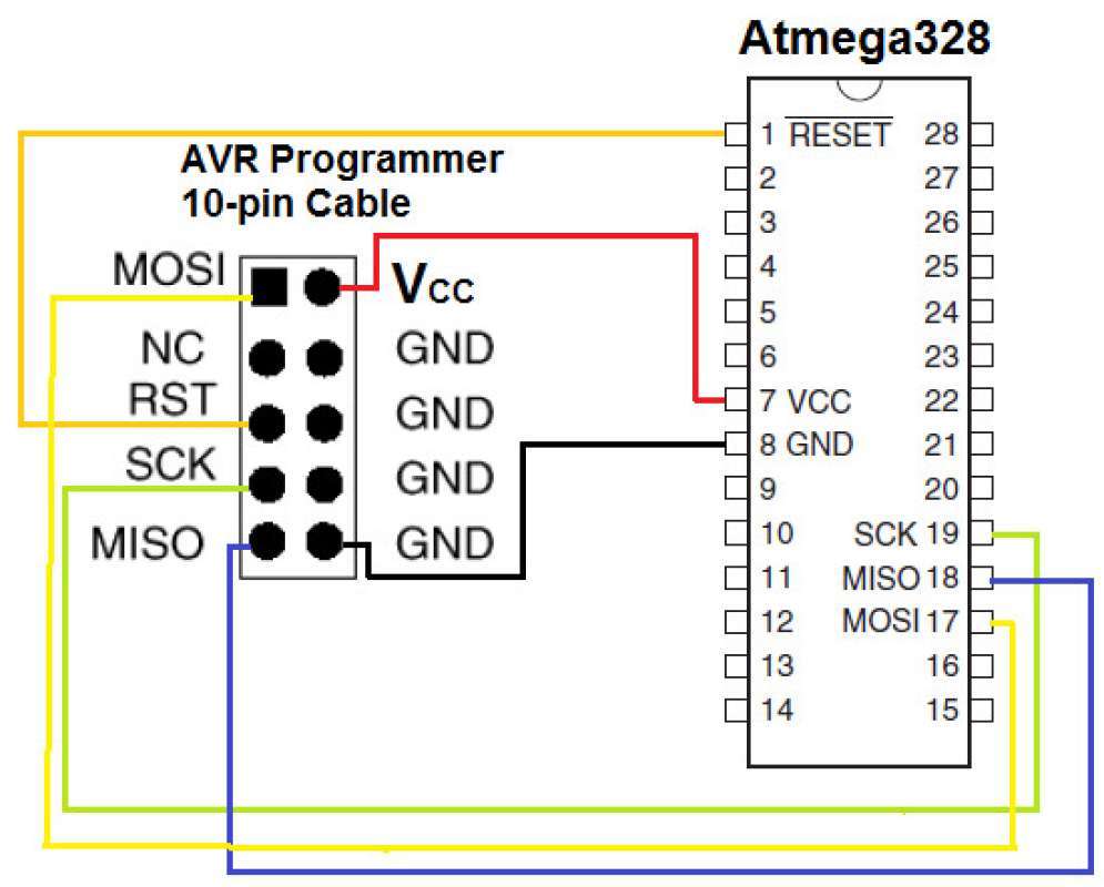 Jual Usb Asp Isp Usbasp Downloader Programmer Burn Bootloader Atmega ...
