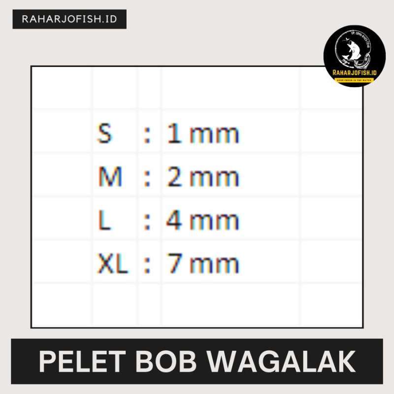 Jual Pakan Ikan Predator 100gr di Seller Raharjofish.id - Condong Catur ...