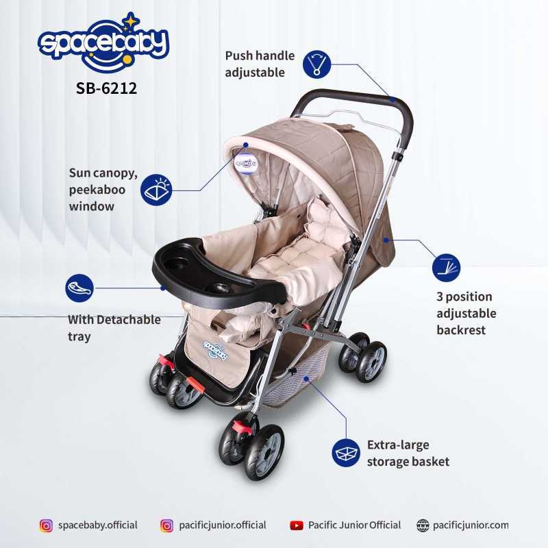 Stroller Bayi - Harga Terbaru April 2024 | Blibli
