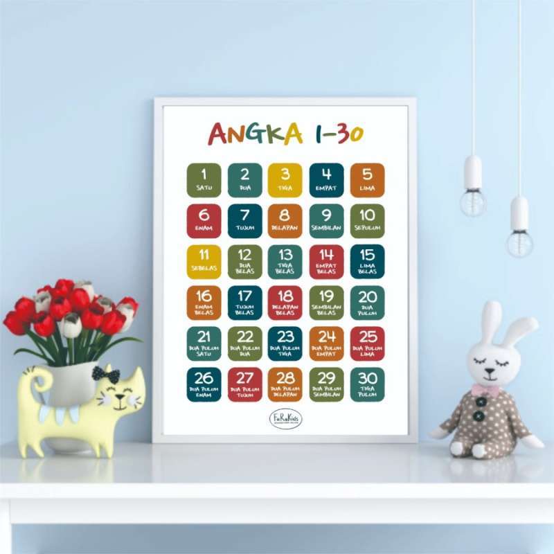 Jual Cetak Poster | Belajar Mengenal Angka 1 - 30 | Laminating Glossy ...