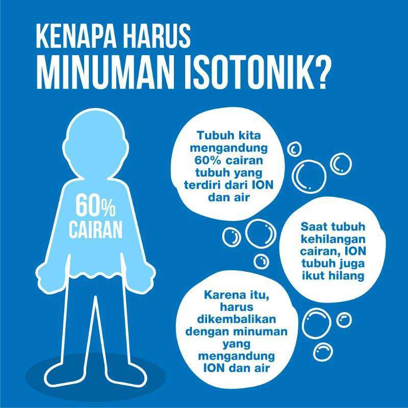 Promo Pocari sweat Can Minuman Isotonik [330 Ml] Diskon 7% Di Seller ...