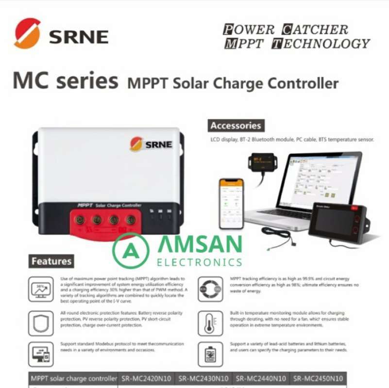 Jual Srne Mppt 20a 30a 40a 50a Solar Charge Controller Scc Mc24**n10 ...