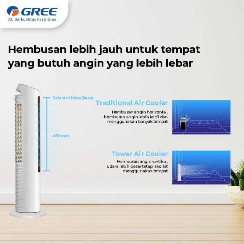 Promo Gree Tower Fan Air Cooler Gta-acool4 Diskon 29% Di Seller Rumahku ...