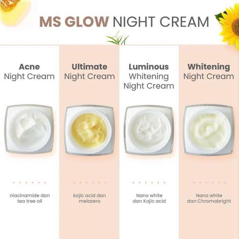 Ms Glow reliable Whitening Night Cream Original