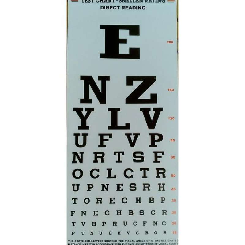 Snellen Chart Lengkap Harga Terbaru Mei 2024 | Blibli