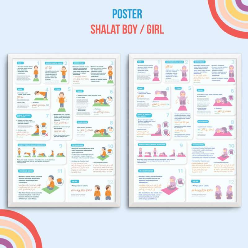 Jual Poster Edukasi Anak Sholat Di Seller Venusmarket - Pegadungan ...