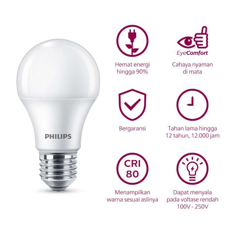Promo Philips Radiantline Multipack Ledbulb 7w 6500k Diskon 34% Di ...