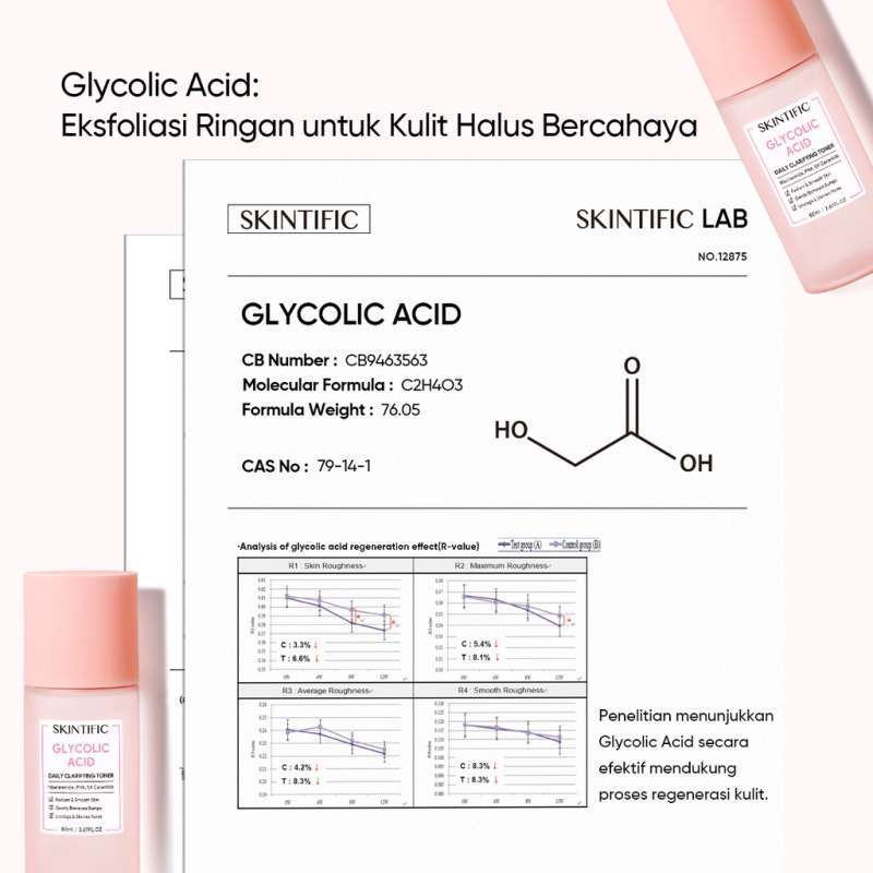 Promo [bpom Na] Skintific Glycolic Acid Daily Clarifying Toner 80ml ...