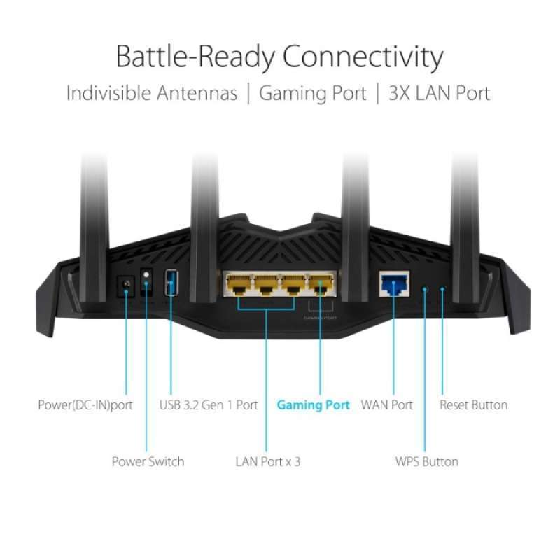 Promo Asus Rt-ax82u Ax82 Wifi 6 Dual Band Wi-fi Ax5400 Gaming Router ...