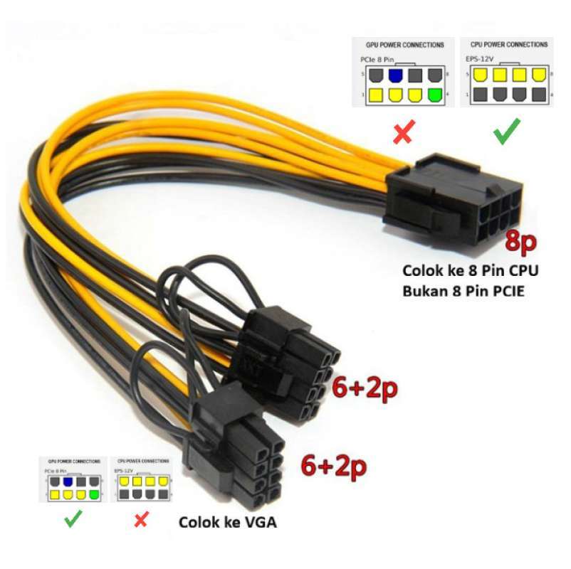 Promo Kabel 8 Pin Mobo To Dual 8 Pin Pcie Splitter Cabang Mining ...