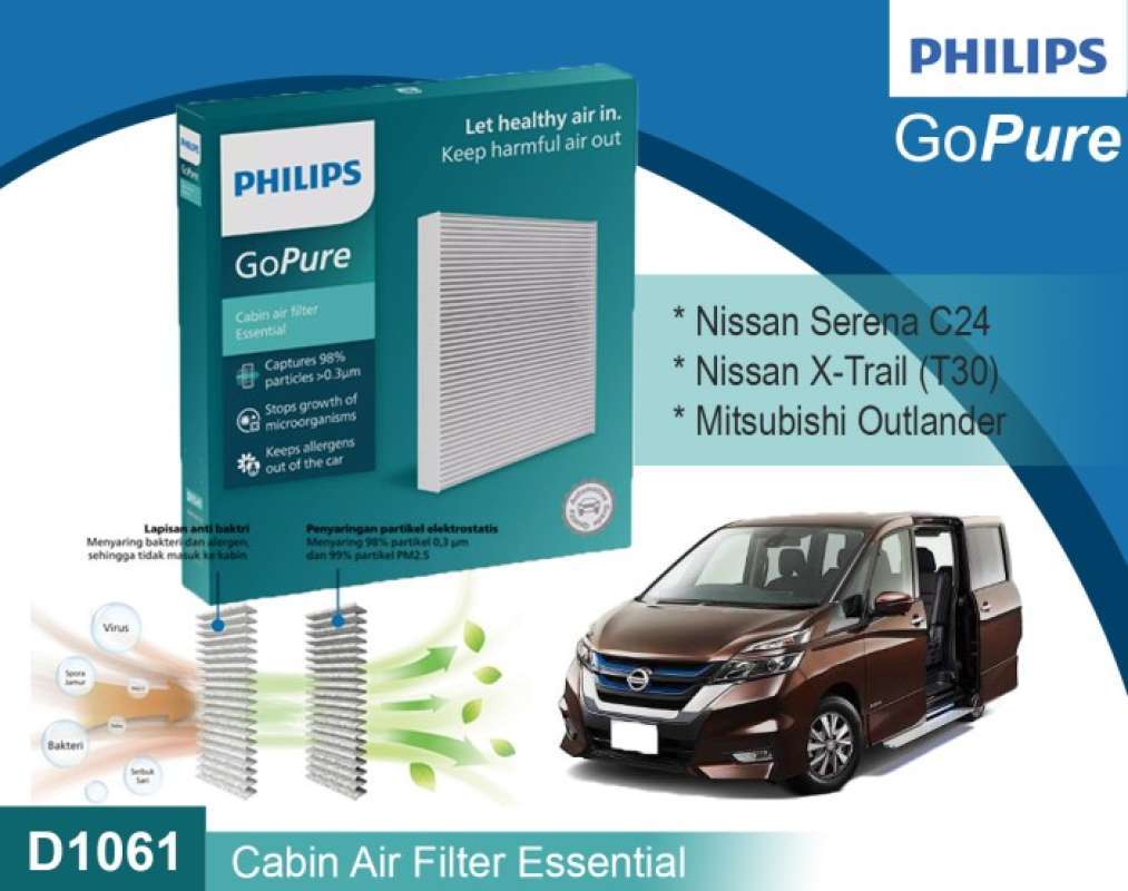 Jual Philips GoPure Cabin Air Filter - Filter AC Outlander Serena D1061 ...