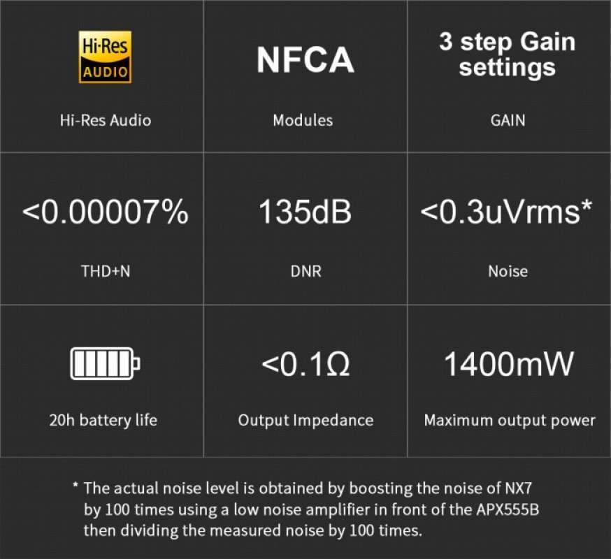 Jual Topping Nx7 Portable Nfca Modules Headphone Amplifier Di Seller ...