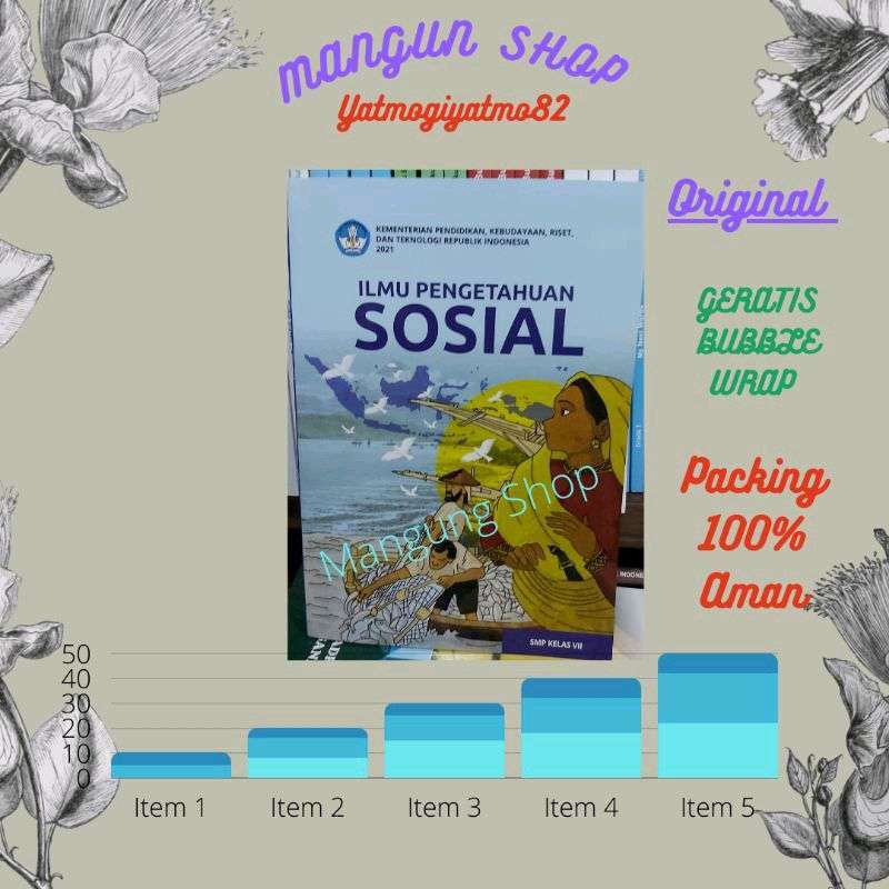 Jual Buku IPS ( Ilmu Pengetahuan Sosial) Kelas VII.7 SMP Kurikulum ... Jual Buku IPS ( Ilmu Pengetahuan Sosial) Kelas VII.7 SMP Kurikulum ...