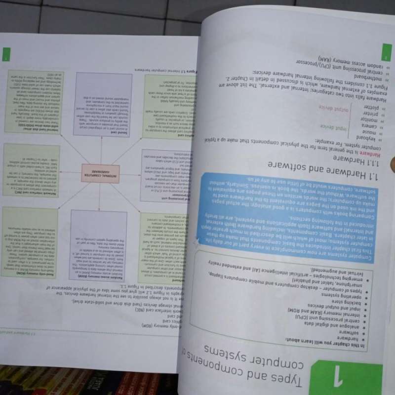 Jual Buku Cambridge Igcse Physics 4th Edition (reprint) Di Seller Amc ...