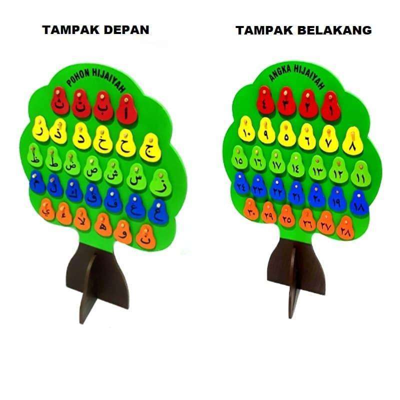Jual Mainan Edukasi Pohon Kayu 3 In 1 Hijaiyah Kokoh Di Seller ...