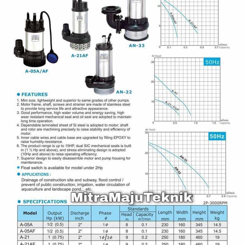 Jual Pompa Celup Air Kotor 2.2kw An-23 3hp 3phase (manual) Di Seller Mitra Maju Teknik ...