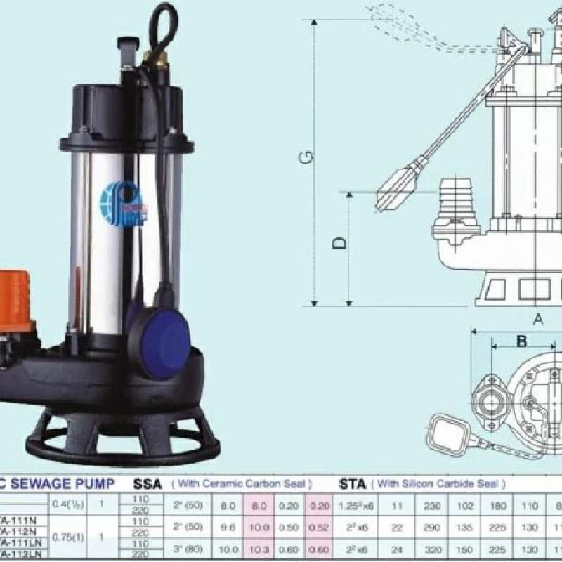 Jual Pompa Submersible Showfou Ssa-112n 1hp 220v 3in Pompa Celup ...