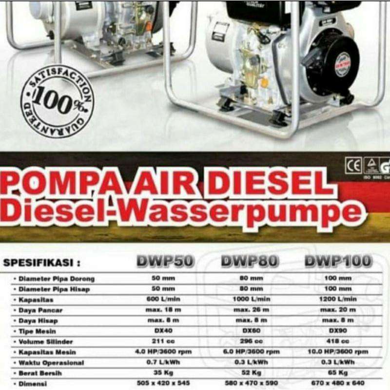 Jual Pompa Alkon Starke Dwp 100 Solar Diesel 4 Inci Pompa Irigasi ...
