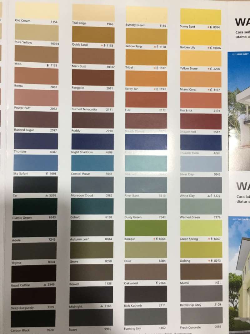 Promo Cat Tembok Exterior Jotun Tough Shield 18l Warna Putih & Warna ...