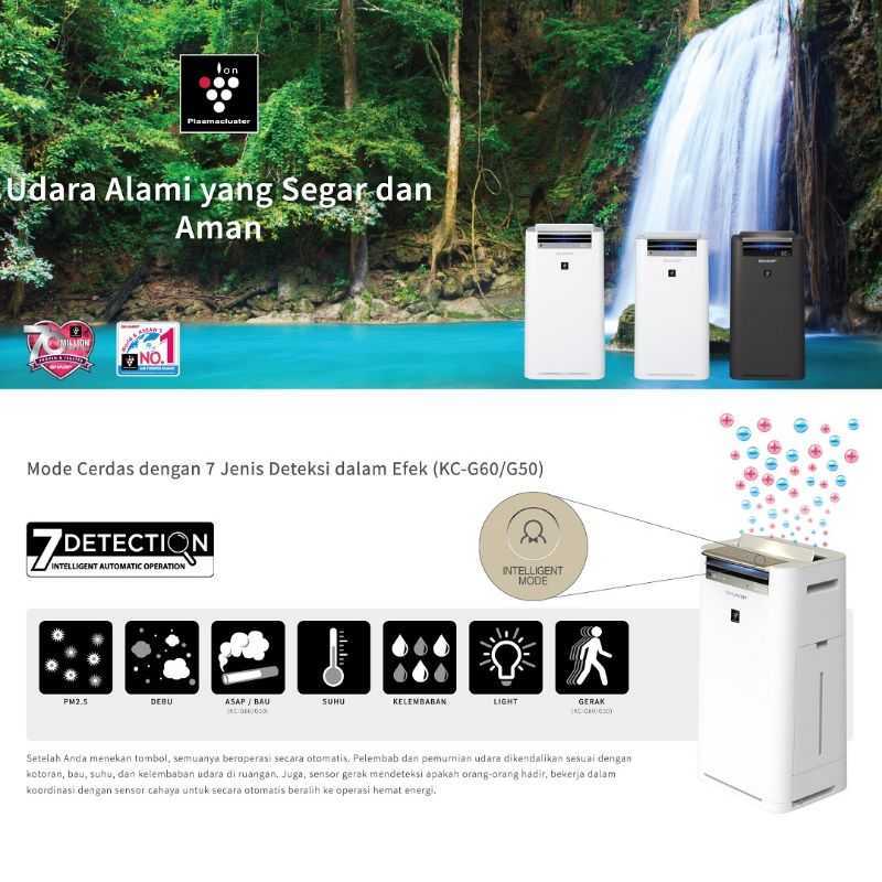 Jual Sharp Kc-g50y-w Air Purifier Humidifier Water Tank 2.5 Liter [38m ...