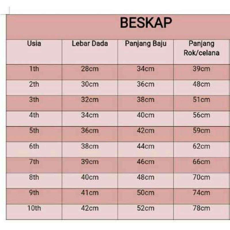 Jual Beskap Lurik Anak Beskap Anak Baju Adat Jawa Beskap Bayi - 2-6bln ...
