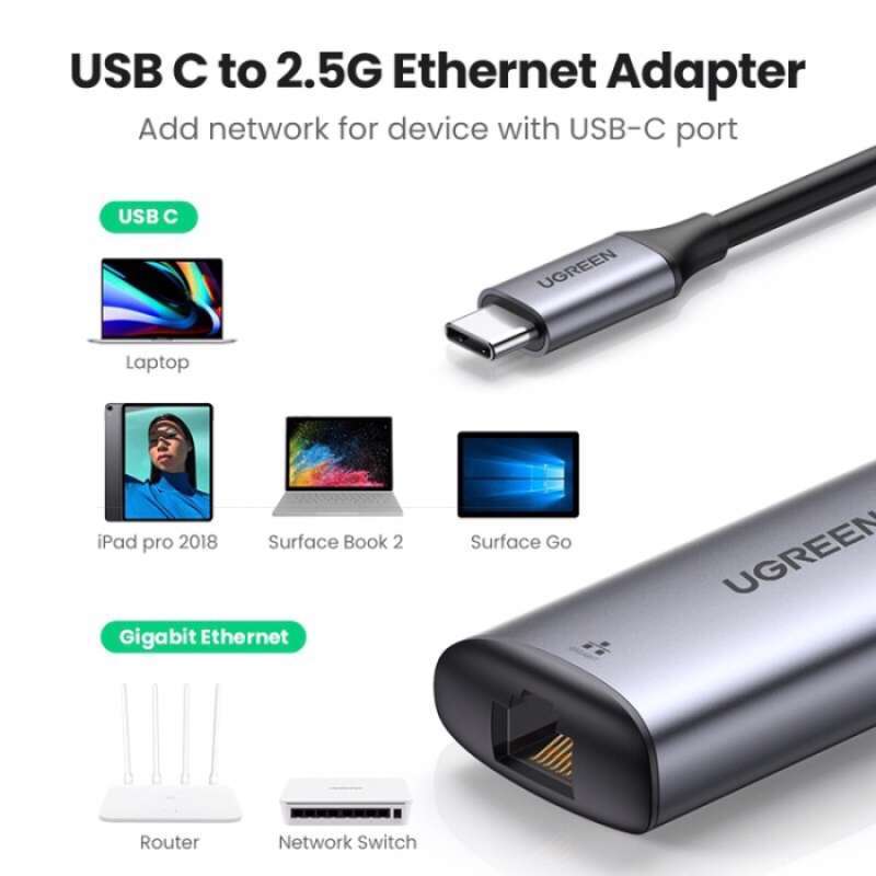 Promo Ugreen USB C to RJ45 25Gigabit Ethernet LAN Adapter-70446 Diskon ...