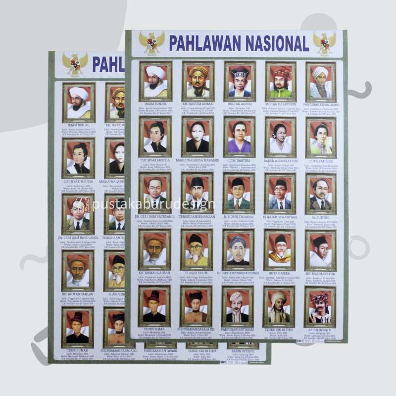 Jual Poster Edukasi Anak Mainan Edukasi Anak Lembaran Pahlawan Revolusi ...