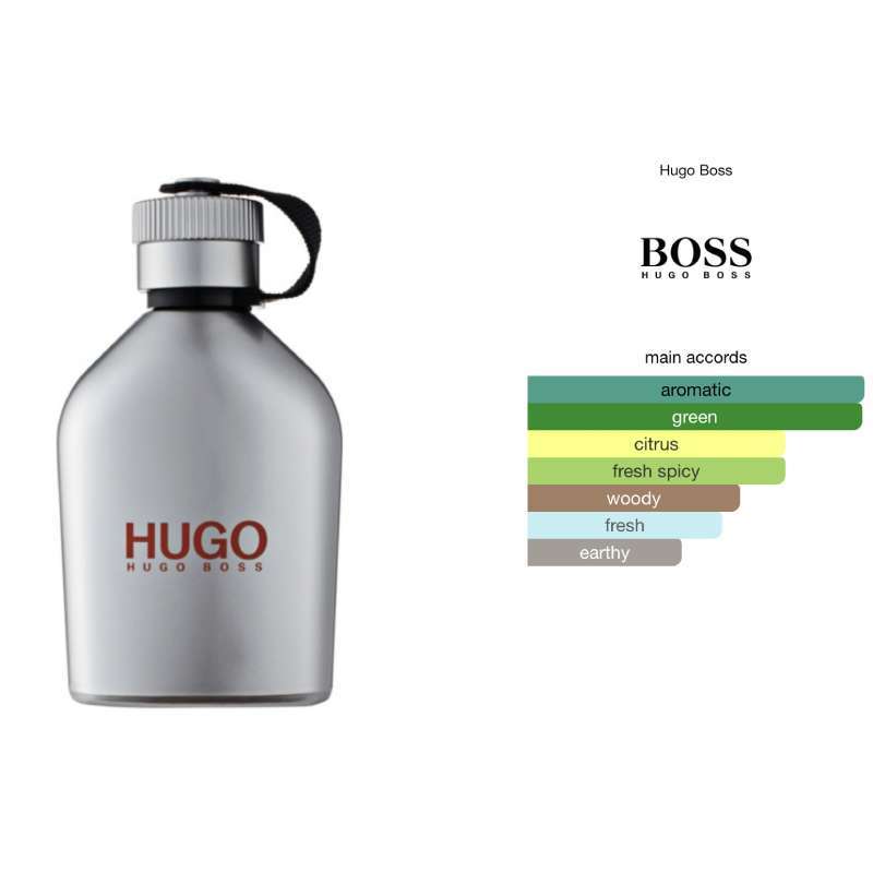 Jual Hugo Boss Iced Man - 125 ML di Seller Zataru Official Store ...