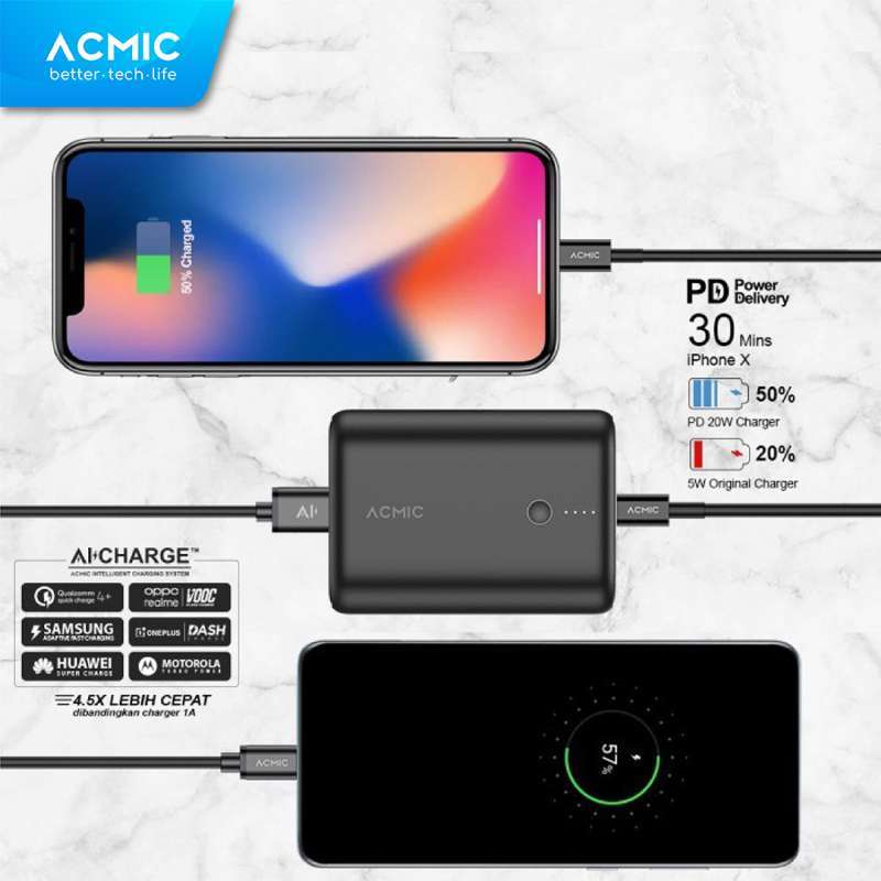 Jual Acmic Minimax Supermini 10000mah Aicharge Power Bank (qc4 + Pd ...