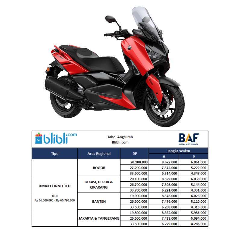 Jual Baf - Indent [dp] Yamaha Xmax Connected Sepeda Motor [otr ...